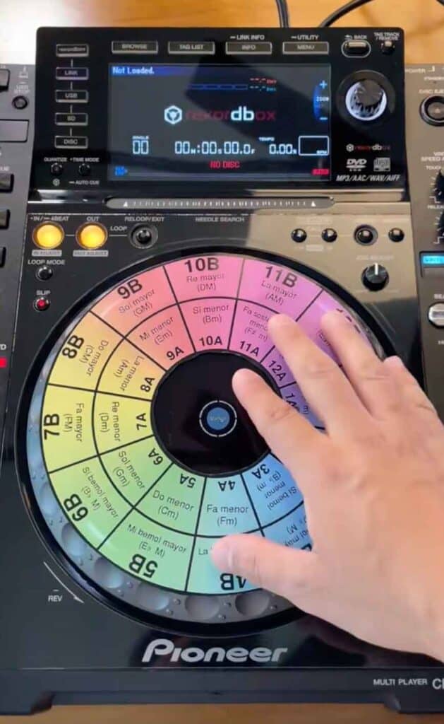 Cómo usar CDJs: tutorial paso a paso